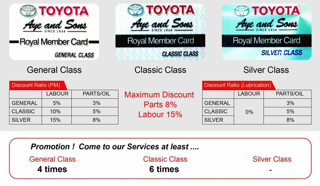 Membership Program - Toyota Aye and Sons
